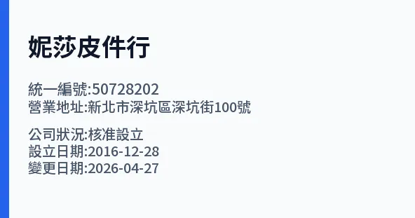 妮莎皮件行的照片-統編 50728202(新北市) 公司登記資料與營業項目詳細圖表