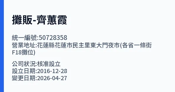 攤販-齊蕙霞的照片-統編 50728358(花蓮縣) 公司登記資料與營業項目詳細圖表