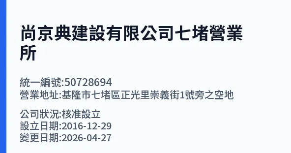 尚京典建設有限公司七堵營業所的照片-統編 50728694(基隆市) 公司登記資料與營業項目詳細圖表