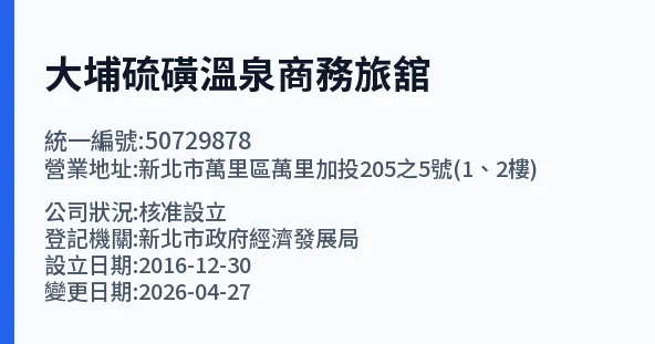 大埔硫磺溫泉商務旅舘的照片-統編 50729878(新北市) 公司登記資料與營業項目詳細圖表