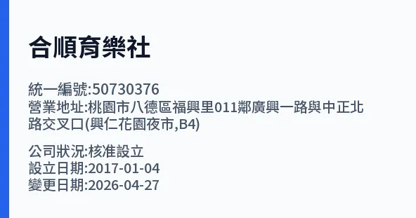 合順育樂社的照片-統編 50730376(桃園市) 公司登記資料與營業項目詳細圖表