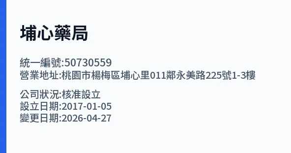 埔心藥局的照片-統編 50730559(桃園市) 公司登記資料與營業項目詳細圖表