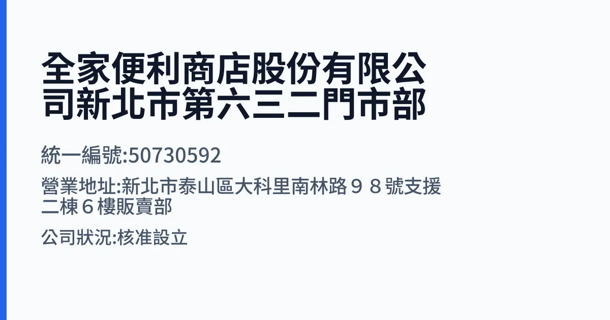 全家便利商店股份有限公司新北市第六三二門市部 - 統編 50730592(新北市) 公司登記資料與營業項目詳細圖表
