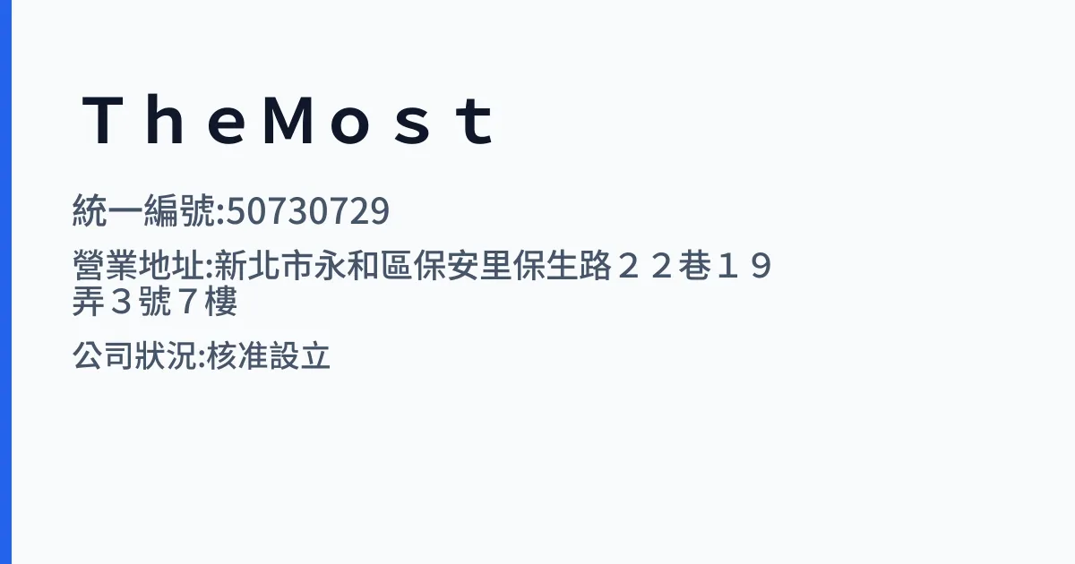 ＴｈｅＭｏｓｔ - 統編 50730729(新北市) 公司登記資料與營業項目詳細圖表