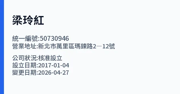 梁玲紅的照片-統編 50730946(新北市) 公司登記資料與營業項目詳細圖表
