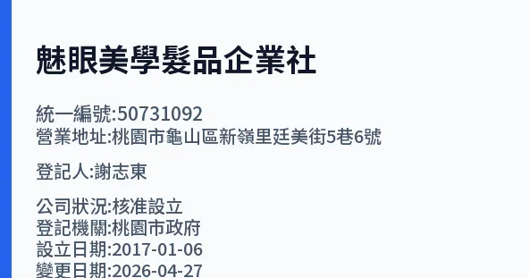 魅眼美學髮品企業社的照片-統編 50731092(桃園市) 公司登記資料與營業項目詳細圖表