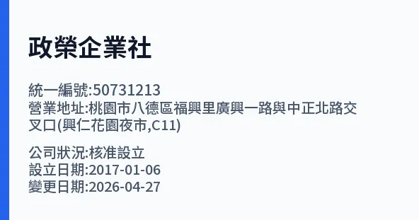 政榮企業社的照片-統編 50731213(桃園市) 公司登記資料與營業項目詳細圖表