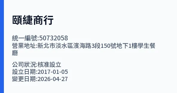 頤緁商行的照片-統編 50732058(新北市) 公司登記資料與營業項目詳細圖表