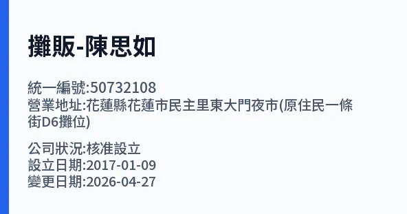 攤販-陳思如的照片-統編 50732108(花蓮縣) 公司登記資料與營業項目詳細圖表