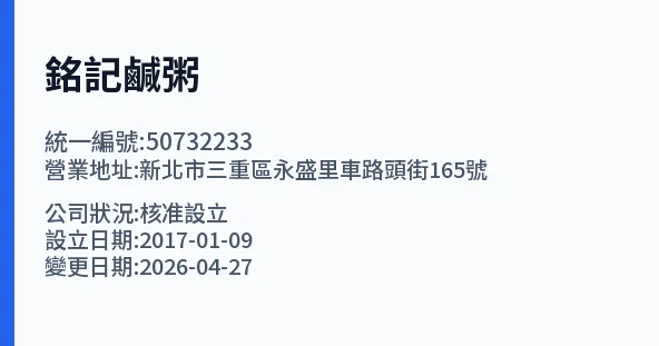 銘記鹹粥的照片-統編 50732233(新北市) 公司登記資料與營業項目詳細圖表