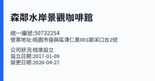 森鄰水岸景觀咖啡館的照片-統編 50732254(桃園市) 公司登記資料與營業項目詳細圖表