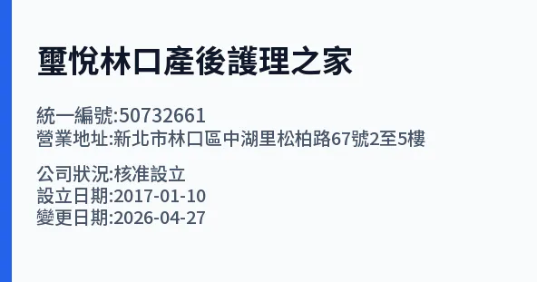 璽悅林口產後護理之家的照片-統編 50732661(新北市) 公司登記資料與營業項目詳細圖表