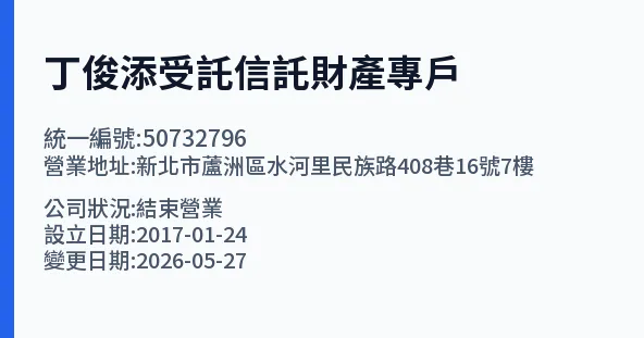 丁俊添受託信託財產專戶的照片-統編 50732796(新北市) 公司登記資料與營業項目詳細圖表