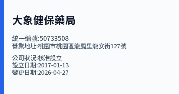 大象健保藥局的照片-統編 50733508(桃園市) 公司登記資料與營業項目詳細圖表