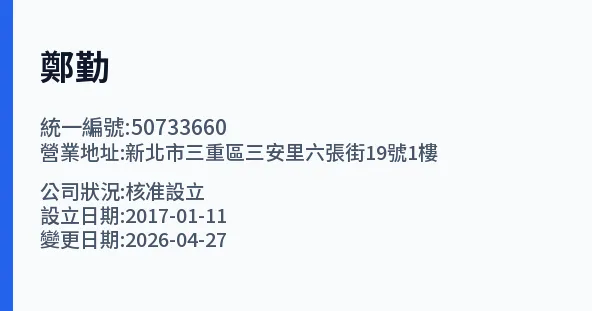 鄭勤的照片-統編 50733660(新北市) 公司登記資料與營業項目詳細圖表