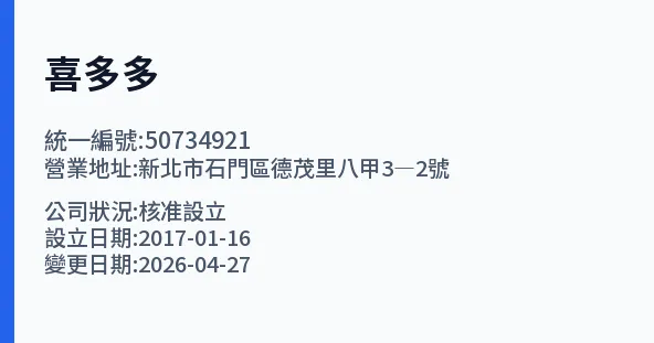 喜多多的照片-統編 50734921(新北市) 公司登記資料與營業項目詳細圖表