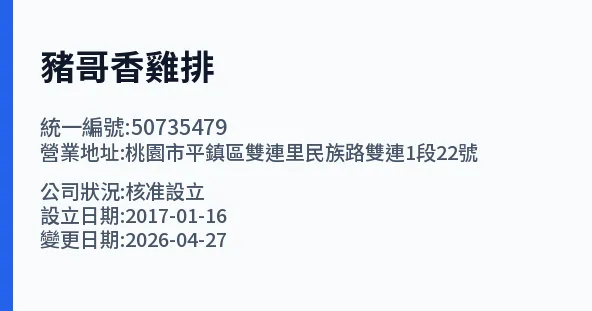 豬哥香雞排的照片-統編 50735479(桃園市) 公司登記資料與營業項目詳細圖表
