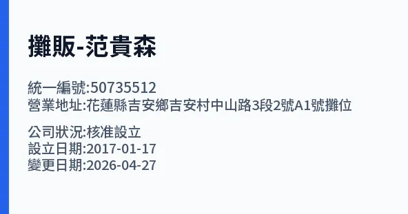 攤販-范貴森的照片-統編 50735512(花蓮縣) 公司登記資料與營業項目詳細圖表