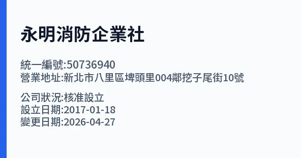 永明消防企業社的照片-統編 50736940(新北市) 公司登記資料與營業項目詳細圖表