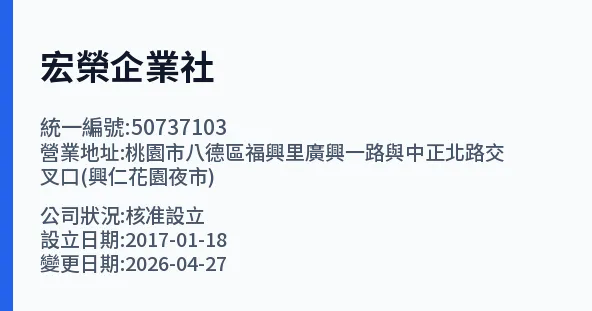 宏榮企業社的照片-統編 50737103(桃園市) 公司登記資料與營業項目詳細圖表