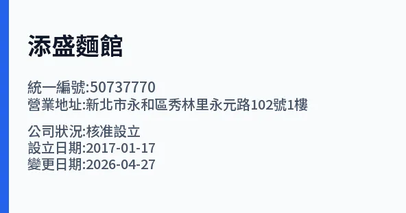 添盛麵館的照片-統編 50737770(新北市) 公司登記資料與營業項目詳細圖表