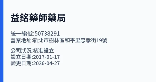 益銘藥師藥局的照片-統編 50738291(新北市) 公司登記資料與營業項目詳細圖表