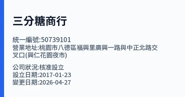 三分糖商行的照片-統編 50739101(桃園市) 公司登記資料與營業項目詳細圖表