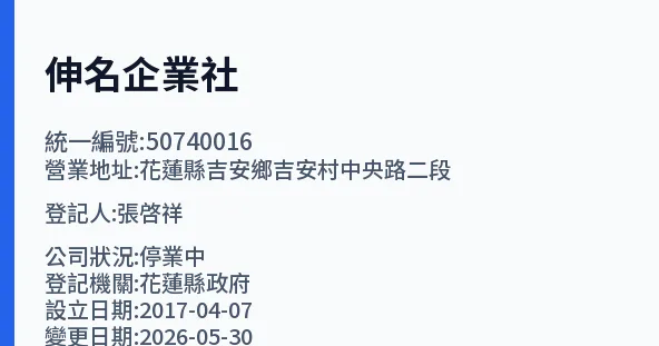 伸名企業社的照片-統編 50740016(花蓮縣) 公司登記資料與營業項目詳細圖表