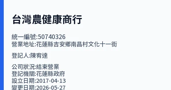 台灣農健康商行的照片-統編 50740326(花蓮縣) 公司登記資料與營業項目詳細圖表