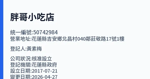 胖哥小吃店的照片-統編 50742984(花蓮縣) 公司登記資料與營業項目詳細圖表