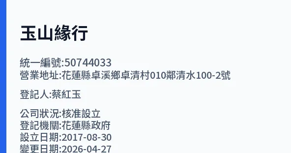 玉山緣行的照片-統編 50744033(花蓮縣) 公司登記資料與營業項目詳細圖表