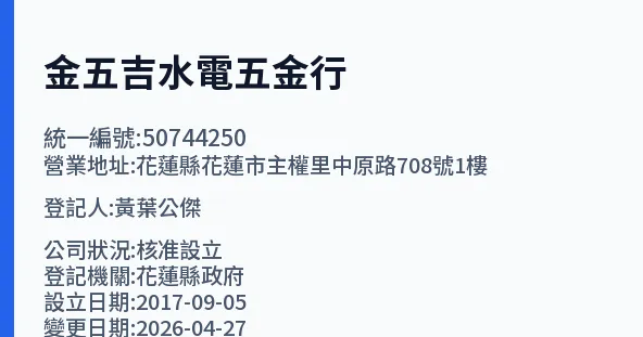 金五吉水電五金行的照片-統編 50744250(花蓮縣) 公司登記資料與營業項目詳細圖表