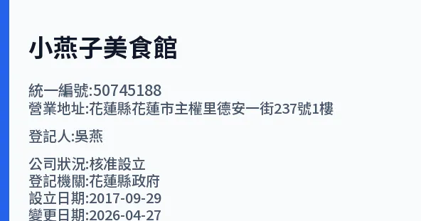 小燕子美食館的照片-統編 50745188(花蓮縣) 公司登記資料與營業項目詳細圖表