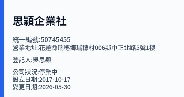 思穎企業社的照片-統編 50745455(花蓮縣) 公司登記資料與營業項目詳細圖表
