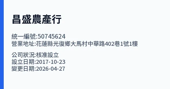 昌盛農產行的照片-統編 50745624(花蓮縣) 公司登記資料與營業項目詳細圖表