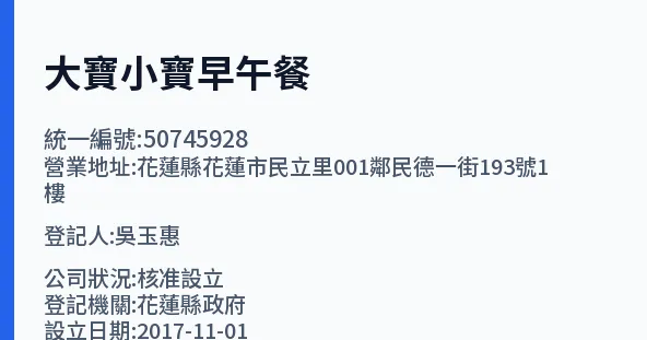 大寶小寶早午餐的照片-統編 50745928(花蓮縣) 公司登記資料與營業項目詳細圖表