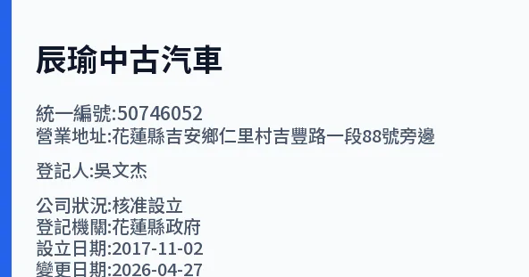 辰瑜中古汽車的照片-統編 50746052(花蓮縣) 公司登記資料與營業項目詳細圖表