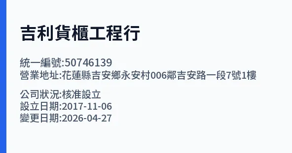 吉利貨櫃工程行的照片-統編 50746139(花蓮縣) 公司登記資料與營業項目詳細圖表