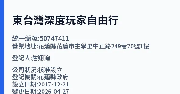 東台灣深度玩家自由行的照片-統編 50747411(花蓮縣) 公司登記資料與營業項目詳細圖表