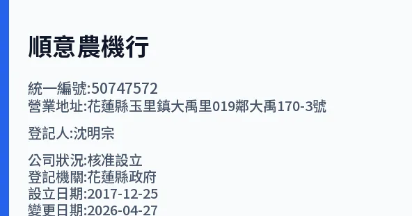 順意農機行的照片-統編 50747572(花蓮縣) 公司登記資料與營業項目詳細圖表