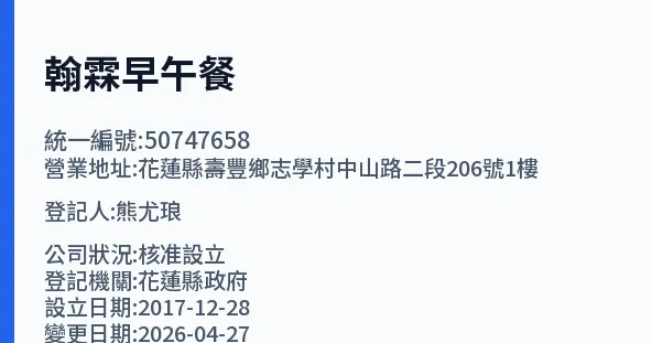 翰霖早午餐的照片-統編 50747658(花蓮縣) 公司登記資料與營業項目詳細圖表