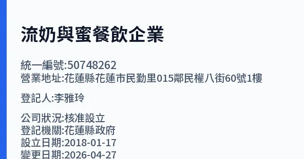 流奶與蜜餐飲企業的照片-統編 50748262(花蓮縣) 公司登記資料與營業項目詳細圖表