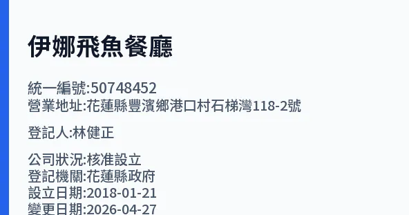 伊娜飛魚餐廳的照片-統編 50748452(花蓮縣) 公司登記資料與營業項目詳細圖表
