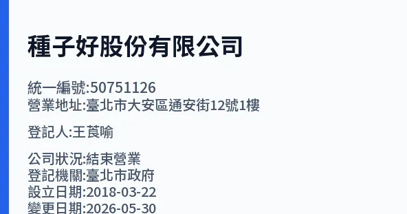 種子好股份有限公司的照片-統編 50751126(臺北市) 公司登記資料與營業項目詳細圖表