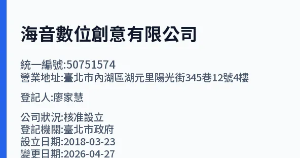 海音數位創意有限公司的照片-統編 50751574(臺北市) 公司登記資料與營業項目詳細圖表