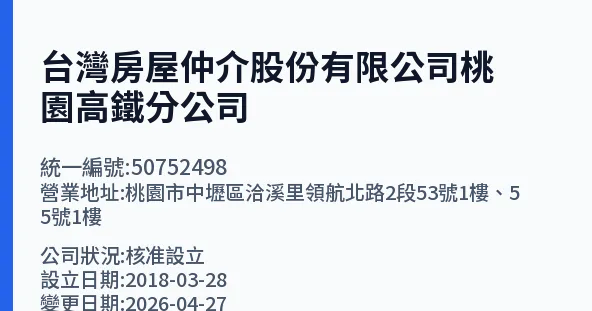 台灣房屋仲介股份有限公司桃園高鐵分公司的照片-統編 50752498(桃園市) 公司登記資料與營業項目詳細圖表
