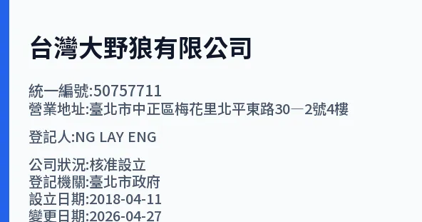 台灣大野狼有限公司的照片-統編 50757711(臺北市) 公司登記資料與營業項目詳細圖表