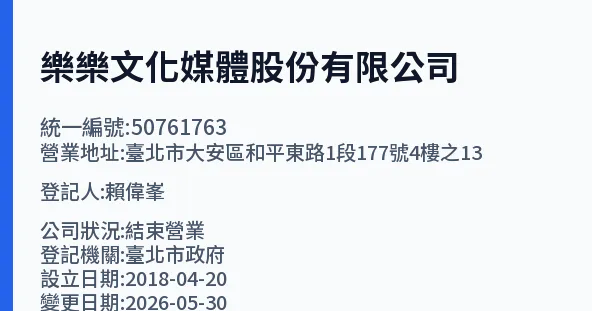 樂樂文化媒體股份有限公司的照片-統編 50761763(臺北市) 公司登記資料與營業項目詳細圖表