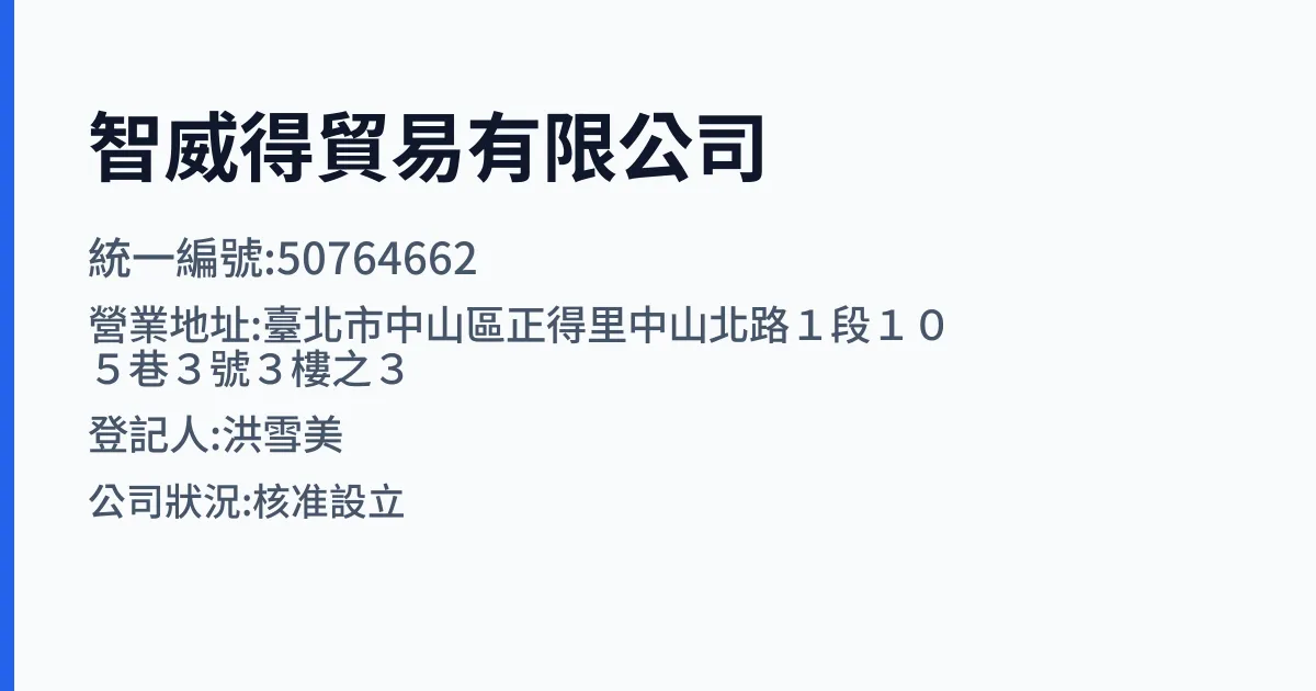 智威得貿易有限公司 - 統編 50764662(臺北市) 公司登記資料與營業項目詳細圖表