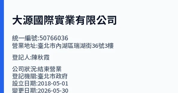 大源國際實業有限公司的照片-統編 50766036(臺北市) 公司登記資料與營業項目詳細圖表